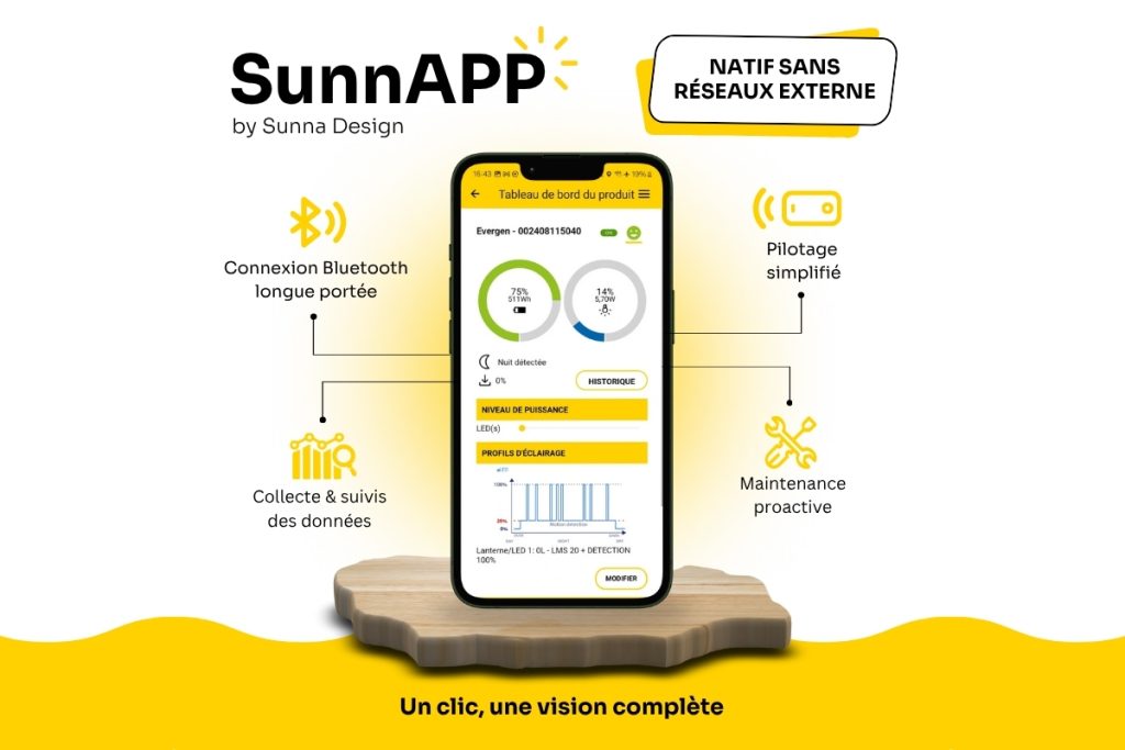 SunnAPP : Application de supervision - Sunna Design